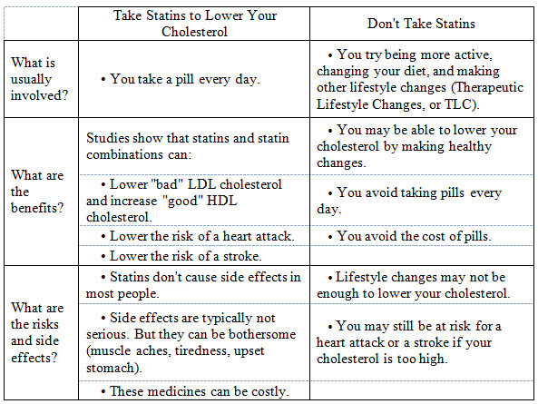 Consumer Responses to Online Decision Aids for 3 Preference-Sensitive ...